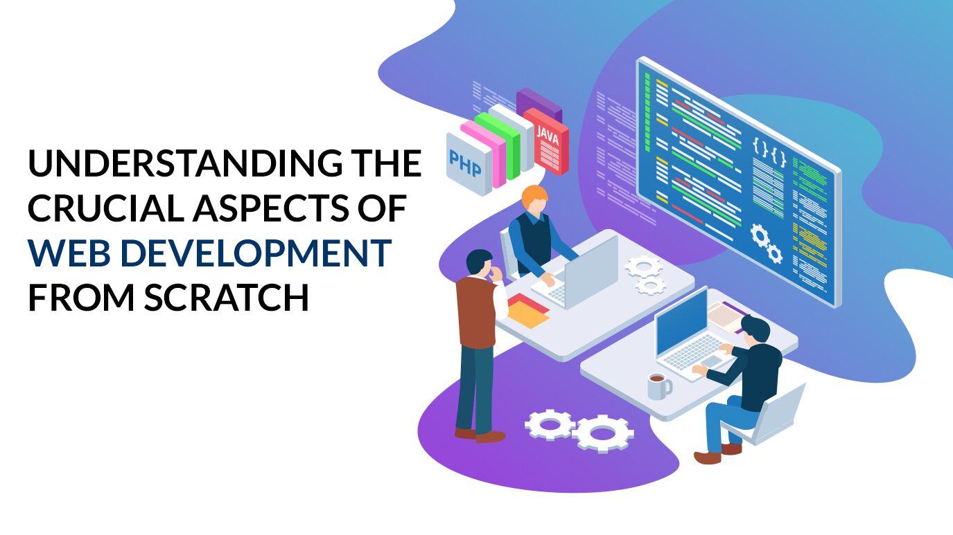 How Web Development Services Influence Your Websites Sales?