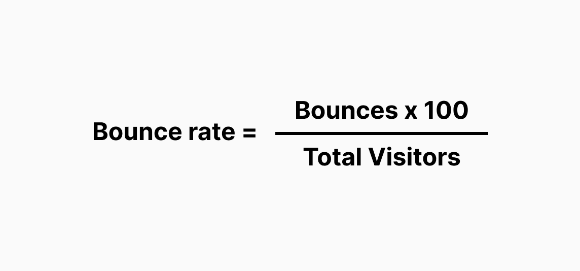 3 Ways to Reduce Bounce Rate and Increase Your Conversions | TEQTOP